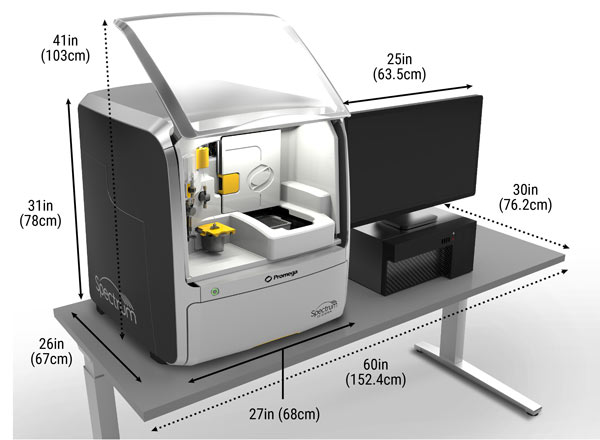 Capillary Electrophoresis (CE) Instruments